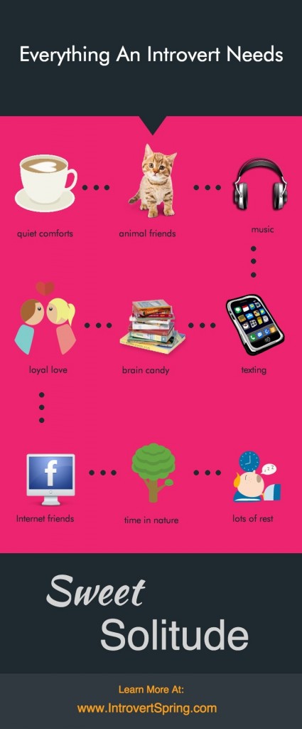 Everything An Introvert Needs Infographic - Introvert Spring